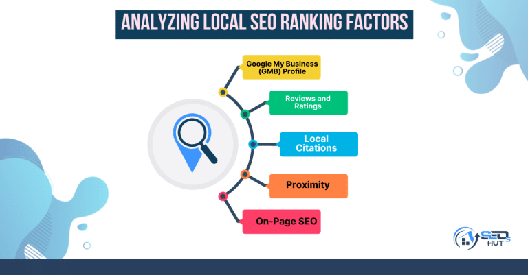 Local SEO Guide: Tips To Grow Your Local Business