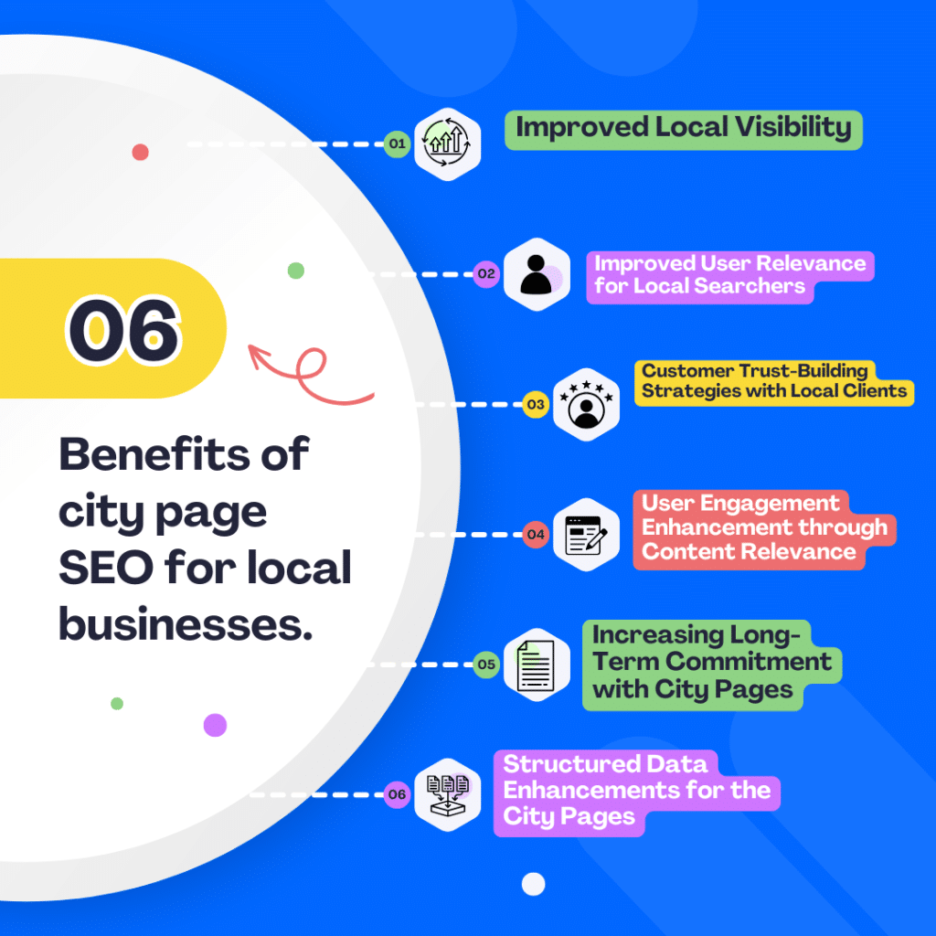 Guide to Boost Local Rankings with Effective City Pages SEO