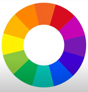 Web Design Color Theory: A Comprehensive Guide