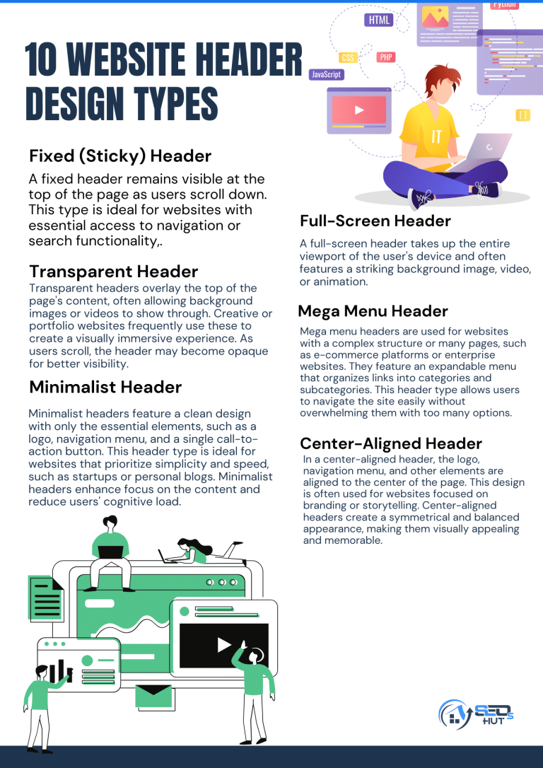 Best Website Header Examples With Best Practices