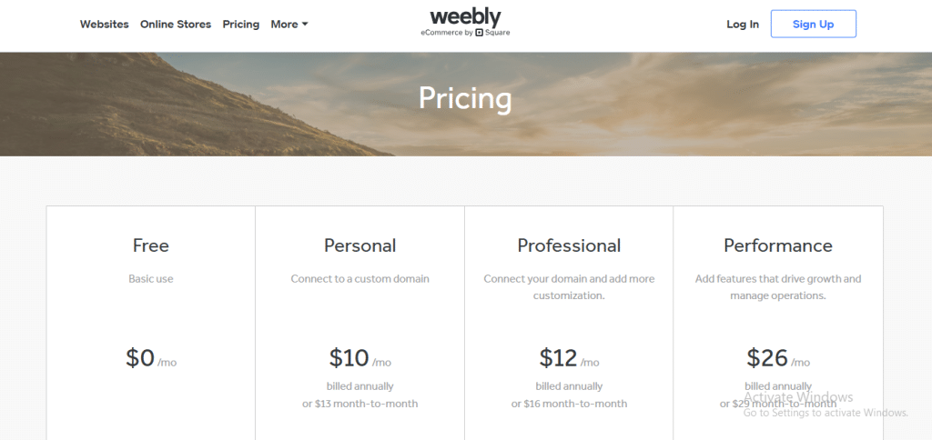Weebly Vs Wix: Which Website Builders You Should Use In 2025