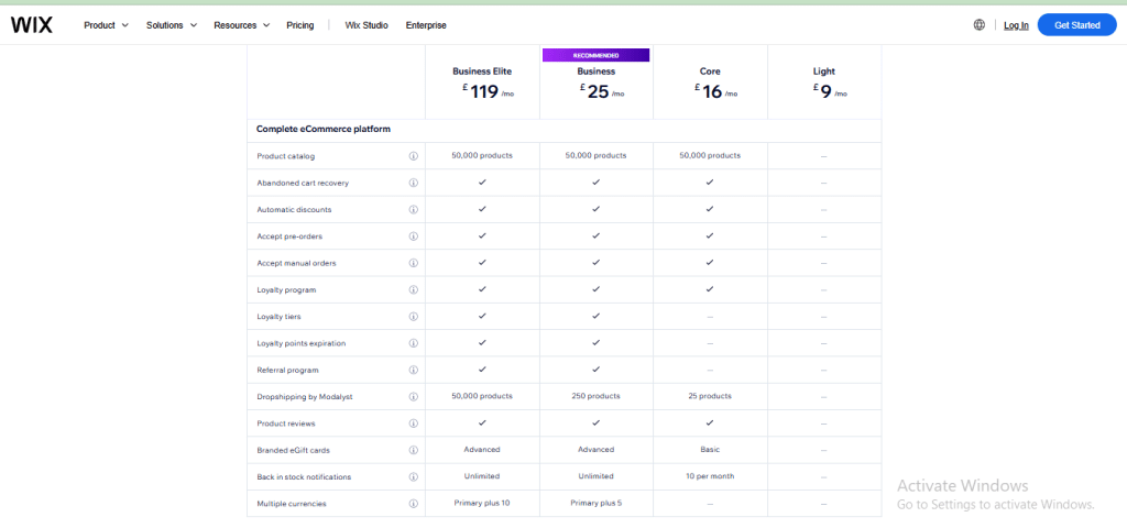 Weebly Vs Wix: Which Website Builders You Should Use In 2025