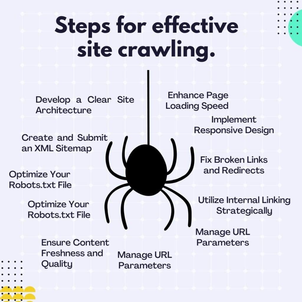 What Is Crawling In SEO? Learn Everything Here